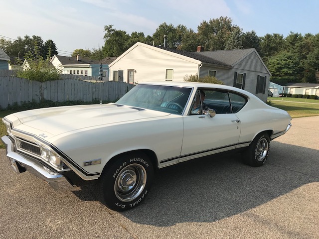 AUCTION – Hahn Realty and Auction